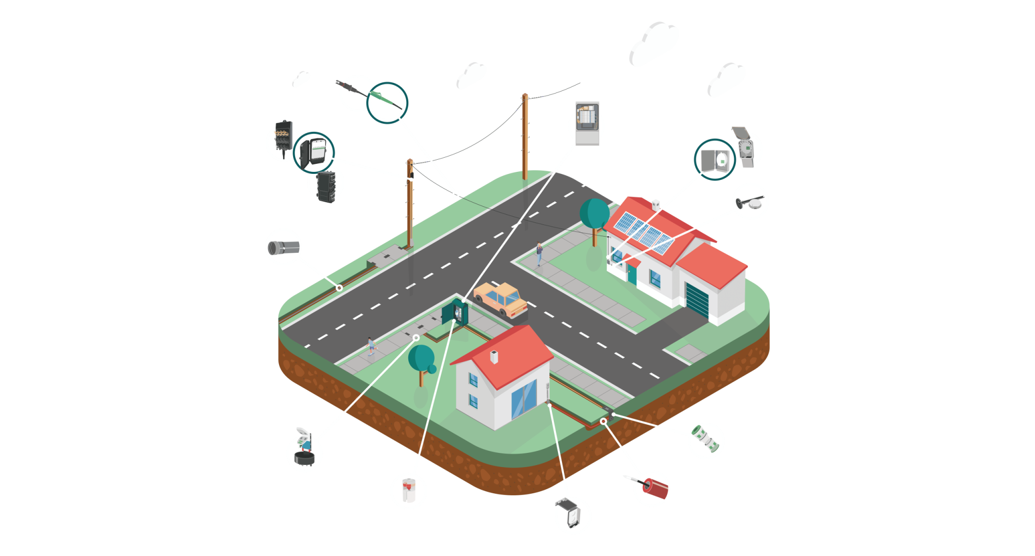 Products • Altnets